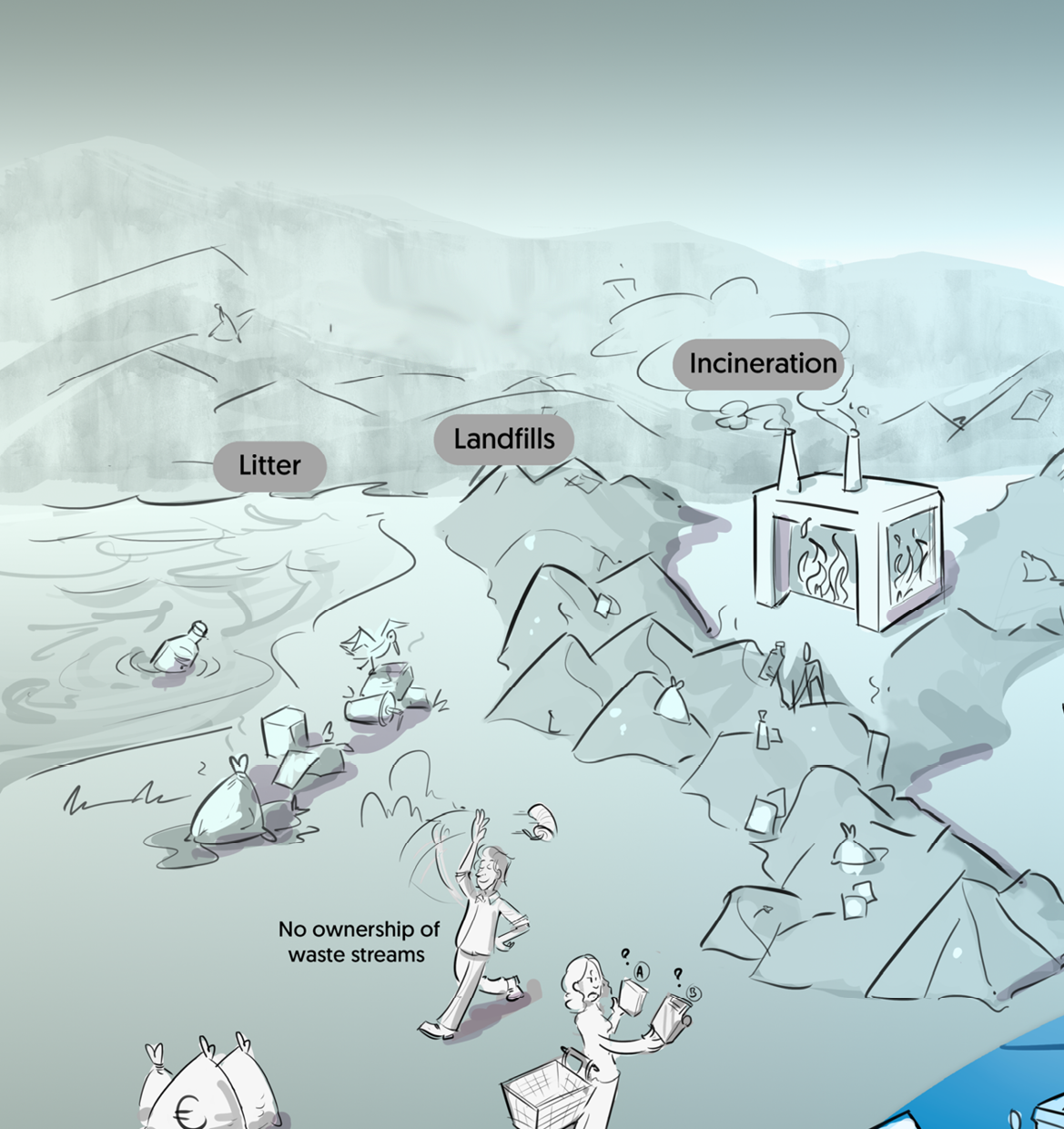 Circular Plastics Roadmap