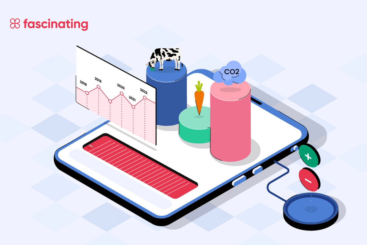 Agrifoodketen lanceert online rekenmodel